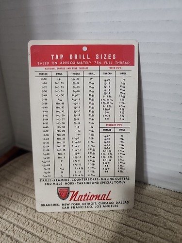 Vtg handheld chart Tap Drill Sizes & Decimal National Twist Drill and ...
