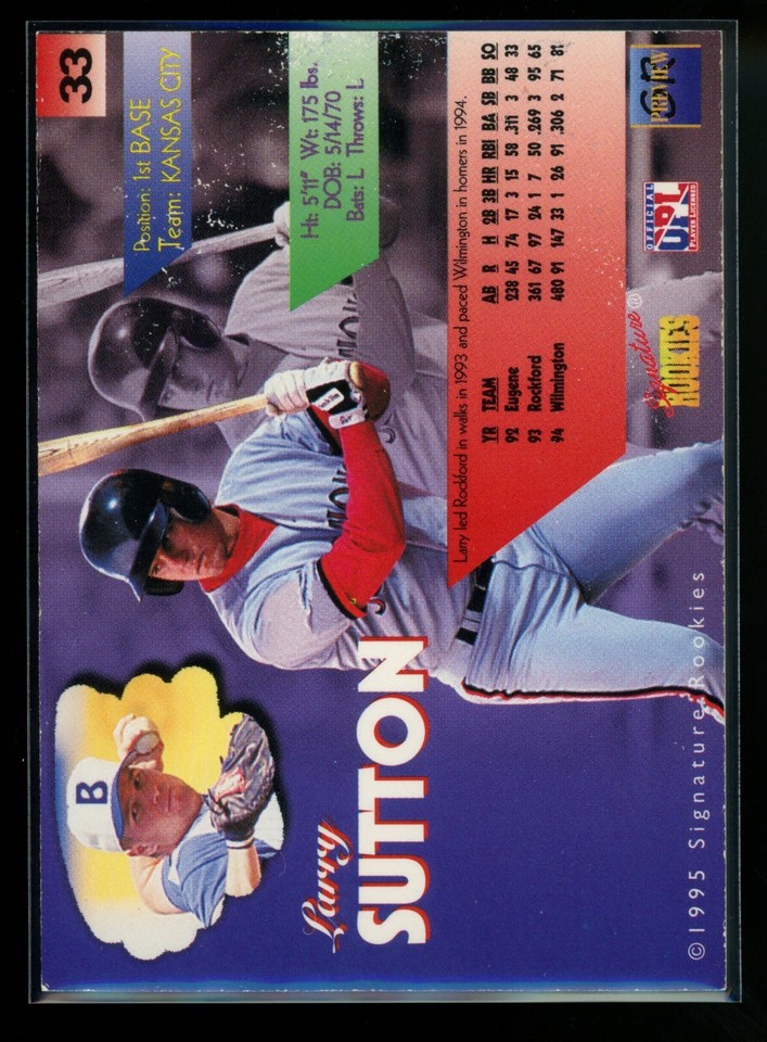 Larry Sutton-1995 Rookie Signature Preview Auto #33-Royals-Read ...