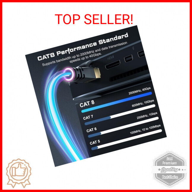 DbillionDa Cat8 Ethernet Cable, Outdoor&Indoor, 6FT Heavy Duty High ...