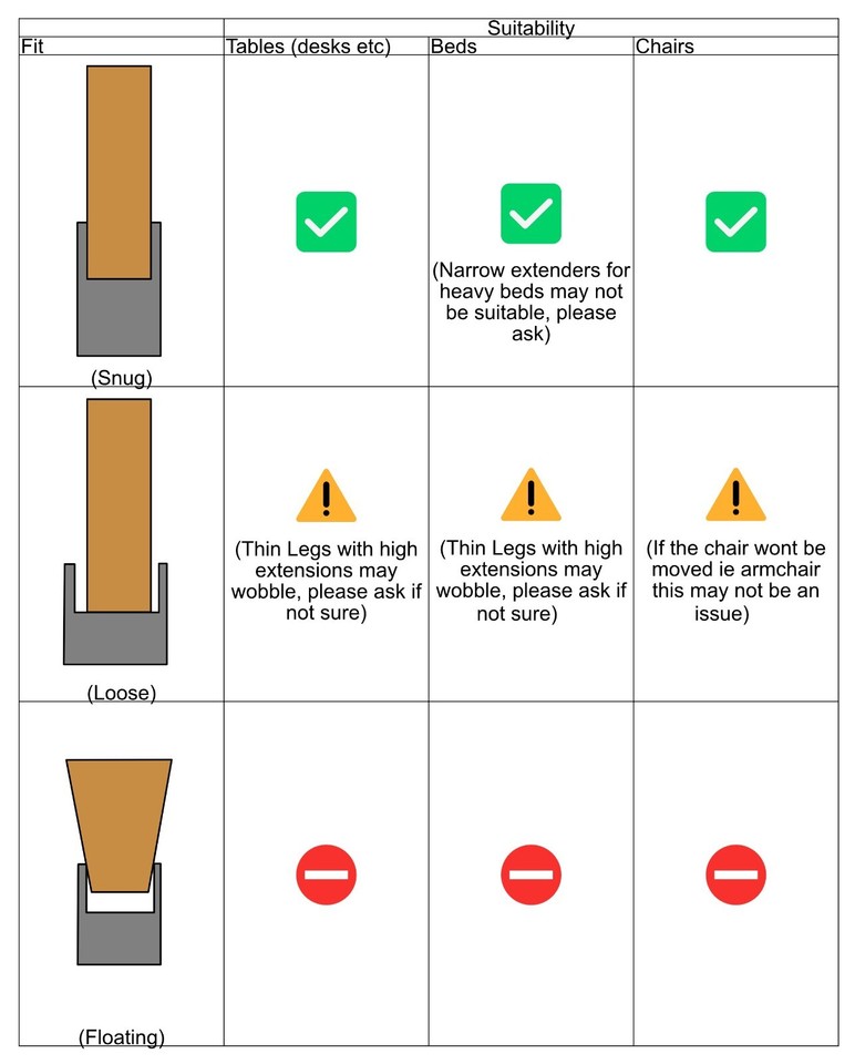Table Leg Extenders / Risers - Square - Tapered - Pack of 4 | eBay UK