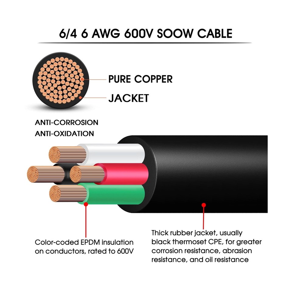 6/4 6 AWG SOOW Portable Power Cable Wire,6 Gauge 600V SOOW Electrical ...