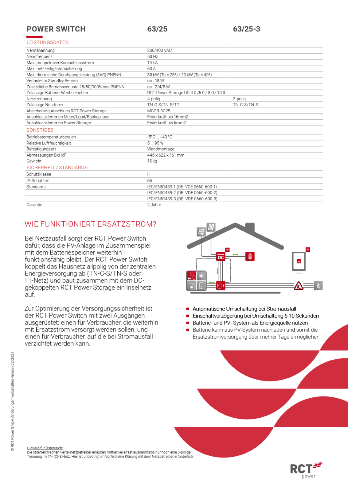 RCT Power Power Switch Box 3ph 63/25 0%MwSt | eBay