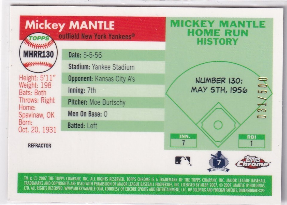 2007 Topps Chrome Home Run History Mickey Mantle Refractor MHRR130 #031 ...
