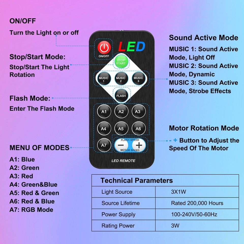 Party Magic Disco Ball Light LED Club RGB Rotating Club DJ Stage Lights ...