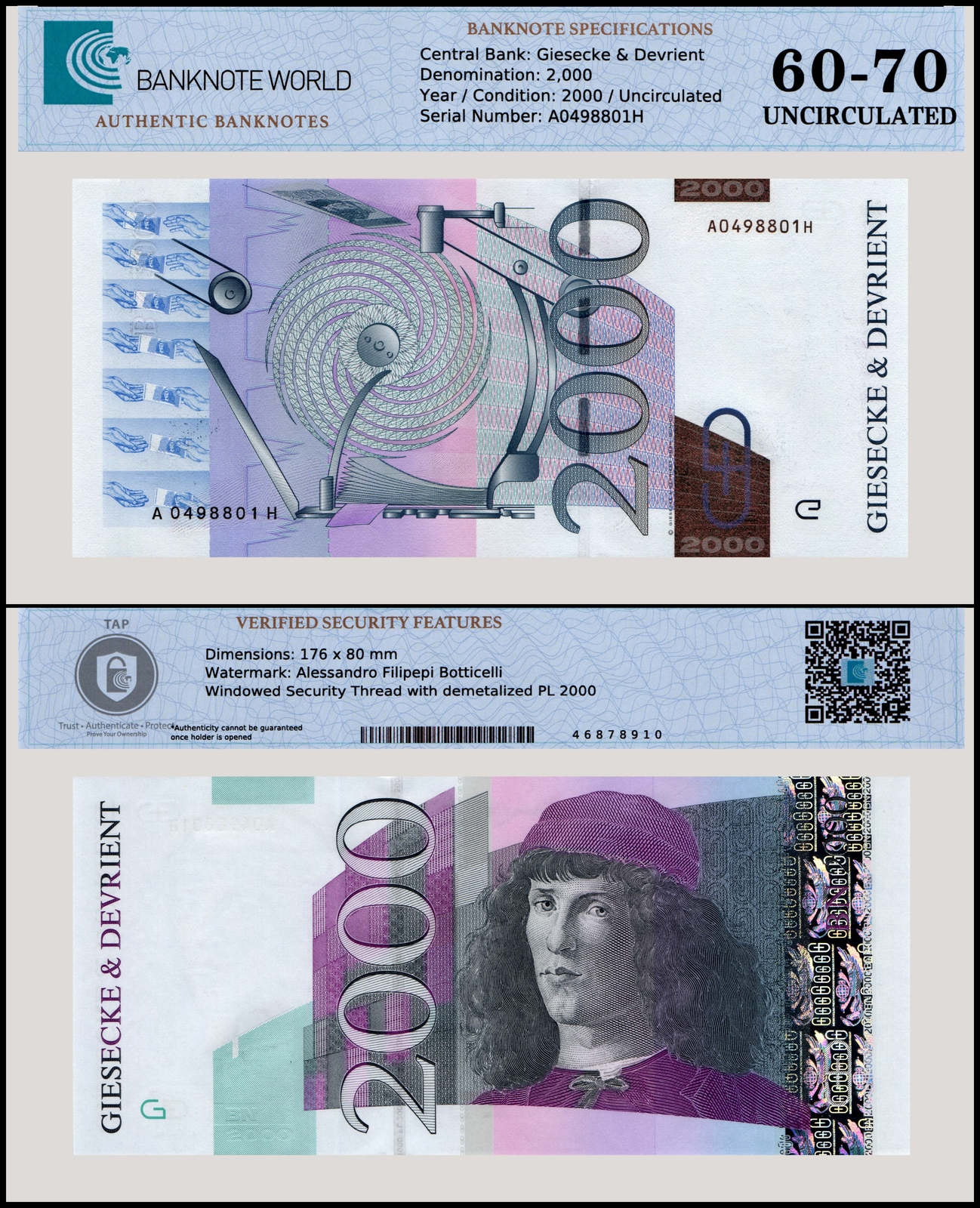 Giesecke & Devrient 2000 Test, 2000, UNC, Authenticated Banknote | eBay