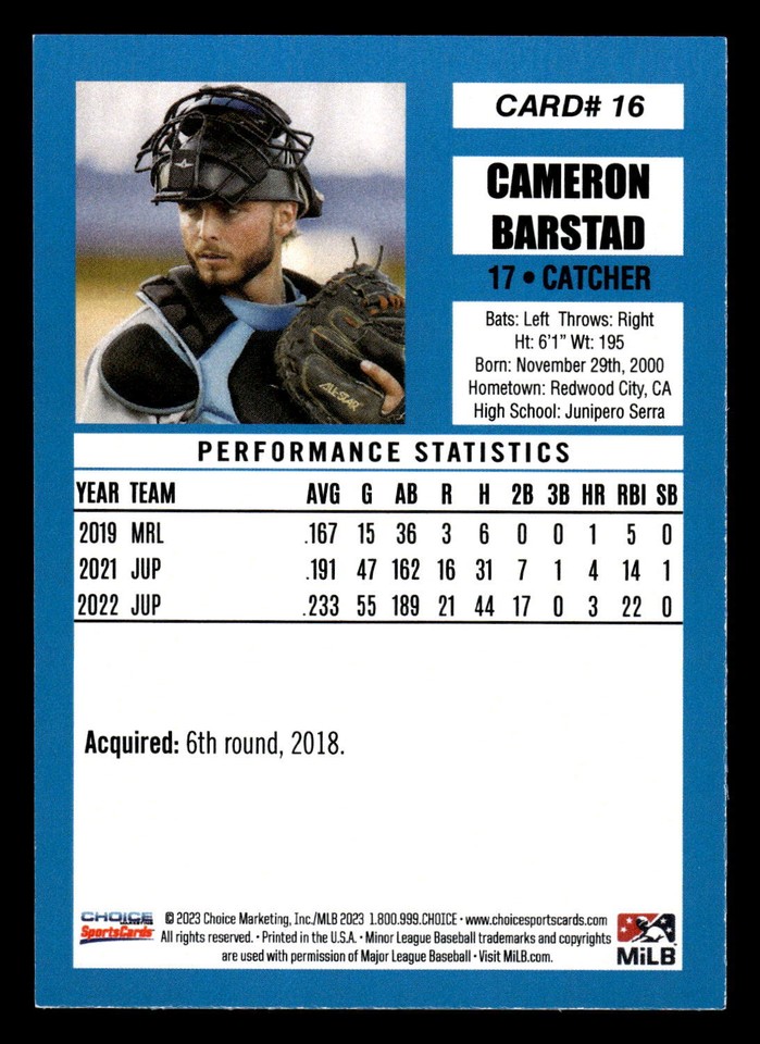 Cameron Barstad 2023 Choice Jupiter Hammerheads #16 Jupiter Hammerheads ...