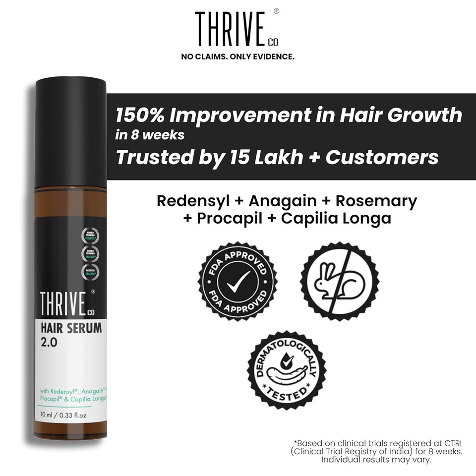 ThriveCo Hair Growth Serum Hair Growth & Hair Fall Control 10ml | eBay