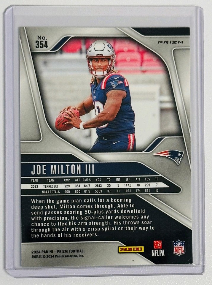 2024 PANINI PRIZM #354 BLUE/YELLOW/GREEN CHOICE JOE MILTON III ROOKIE ...