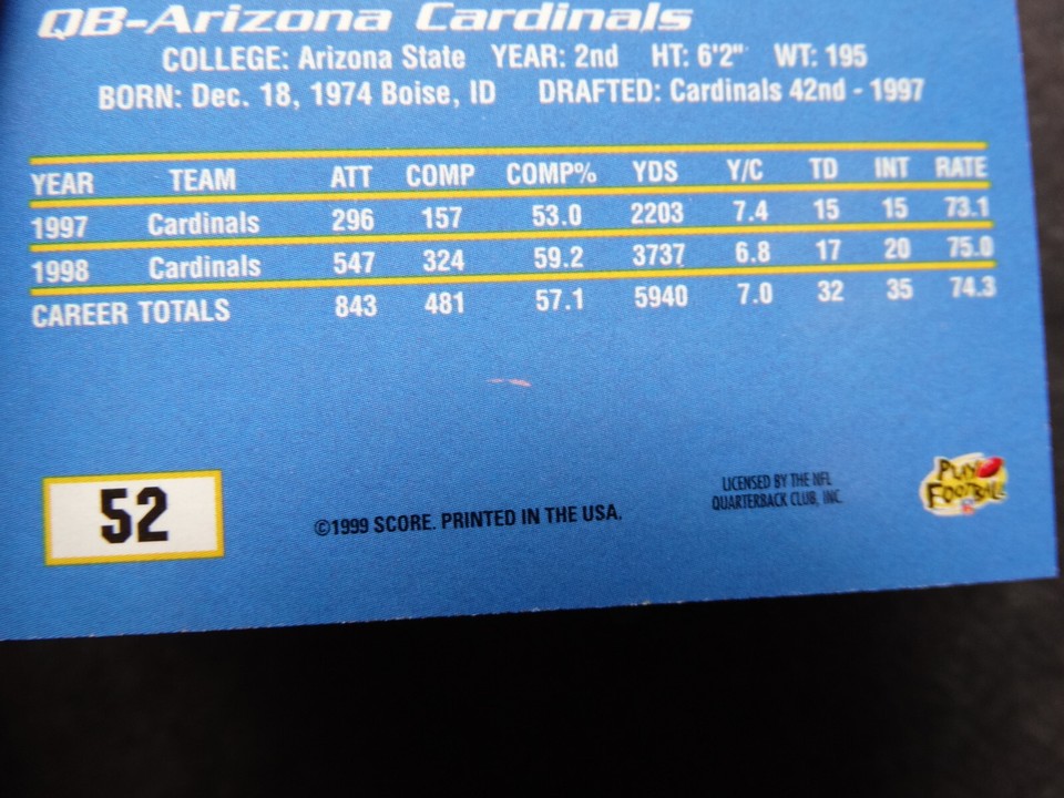 1999 Score Football Cards Complete Your Set You U Pick From List 1-150 ...