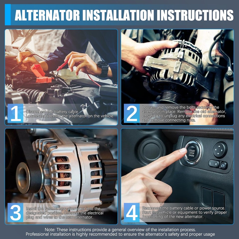 Alternator for 2009-2020 Dodge Journey 2.4L 160Amp 4801490AA 4801490AC ...