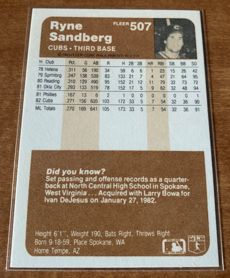 1981,82,83 Fleer Baseball Complete Sets - See Description (Overall NM ...