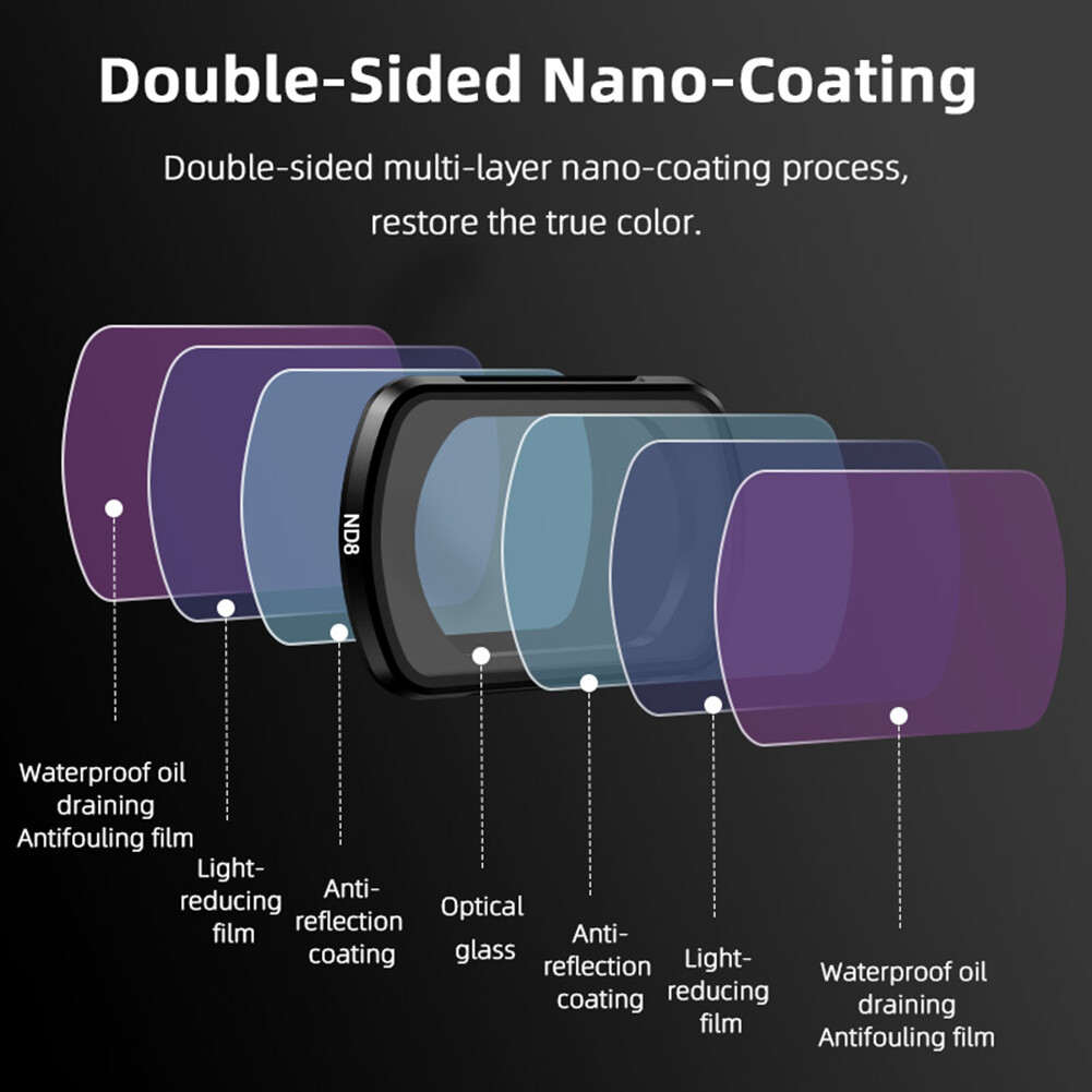 ND32 Filters Adjustable Optical Glass Lens Filter for DJI Osmo Pocket 3 ...