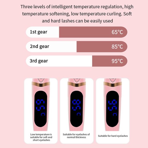 3 Temperature USB Rechargeable Fast Heating Makeup Tool Electric ...