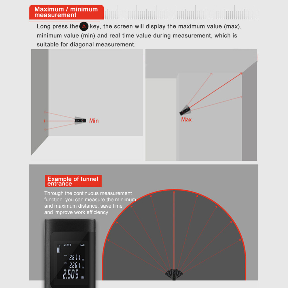 Handheld Digital Laser Point Distance Meter Tape Range Finder Measure ...