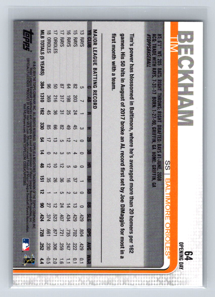 Tim Beckham 2019 Topps Opening Day Blue #64 | eBay