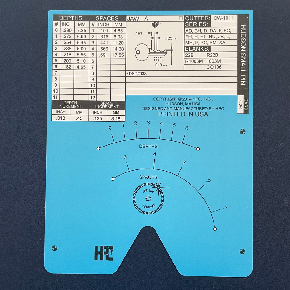 New HPC Replacement Code Cards for 1200 CMB Blitz - Free Shipping ...