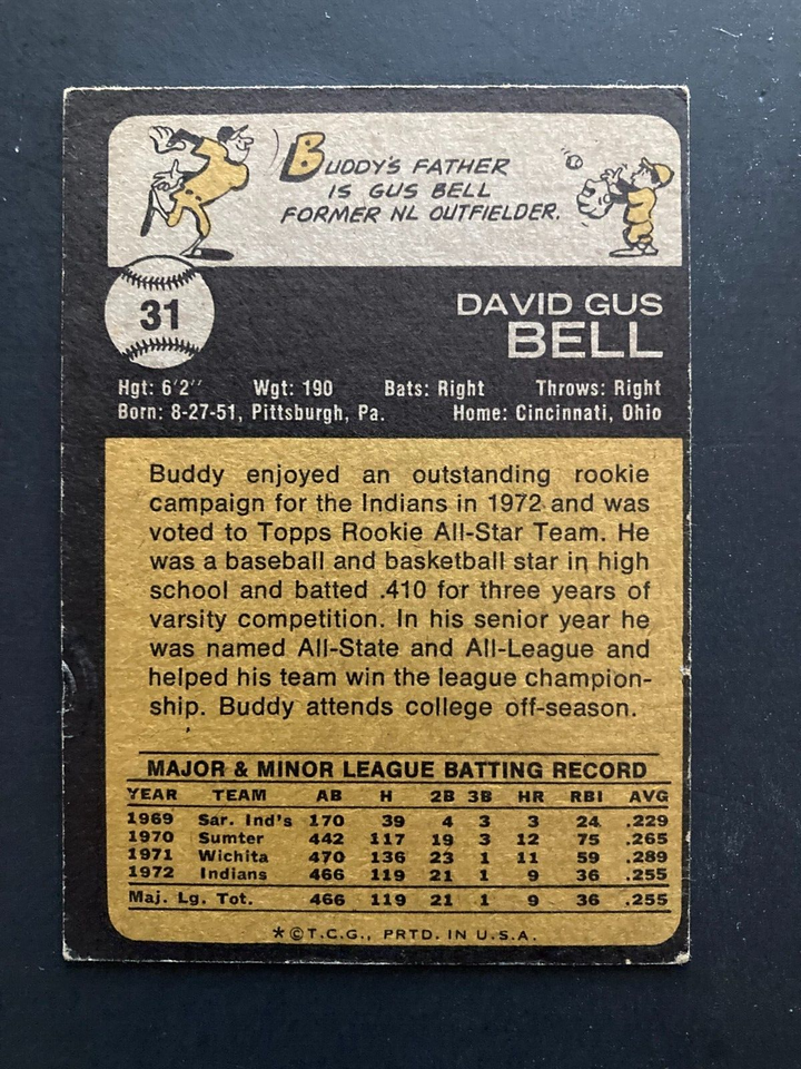 1973 Topps Buddy Bell Rookie Card (RC) #31 | eBay
