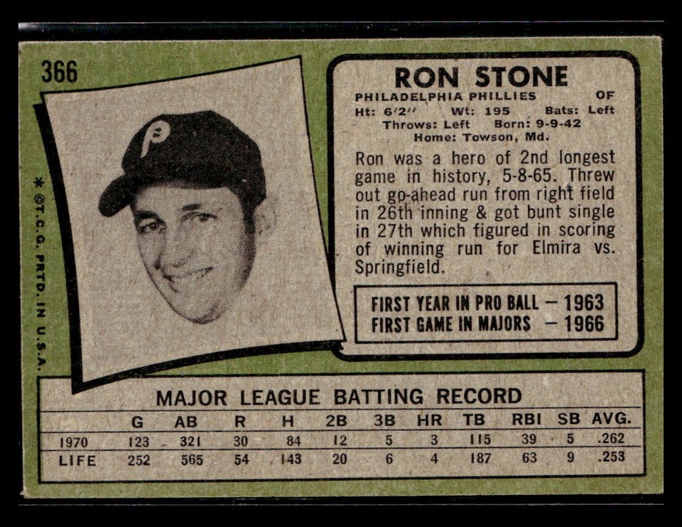 1971 Topps #366 Ron Stone | eBay