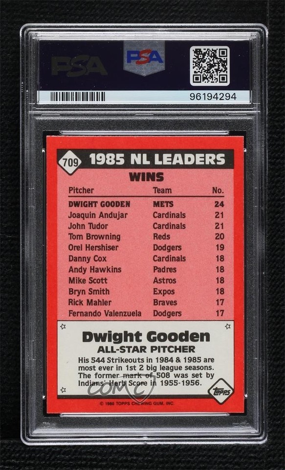1986 Topps All Star Collector's Edition (Tiffany) Dwight Gooden #709 ...