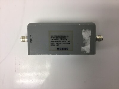 Filters - Mhz Filter