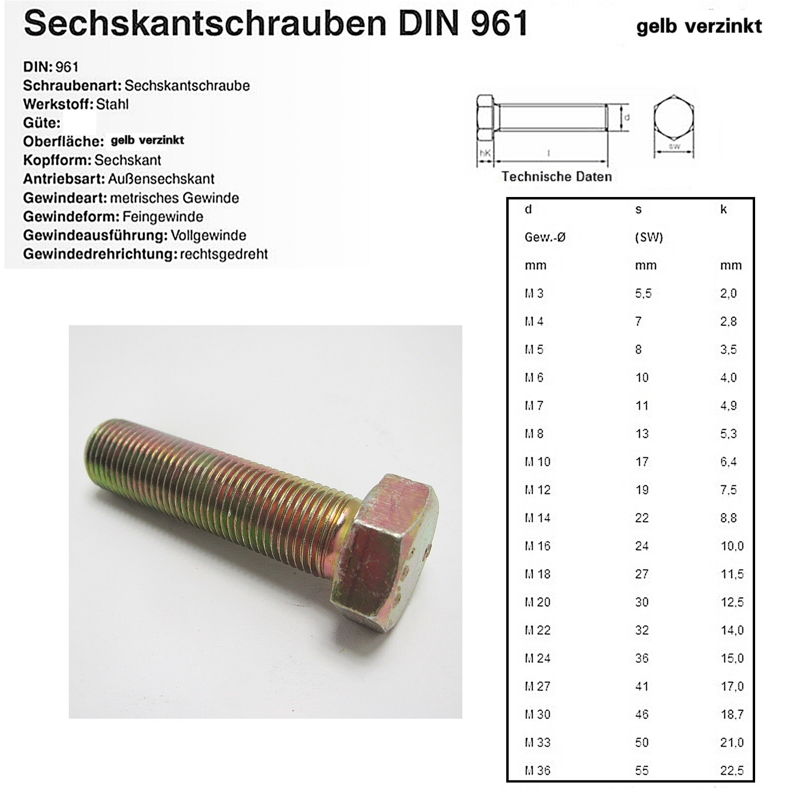 Feingewinde Sechskantschraube., DIN 960 / DIN 961, 8.8/10.9, Schrauben, | eBay.de