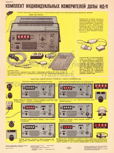 Soviet Russian Civil Defense Poster Print GEIGER COUNTER ID-11 | eBay