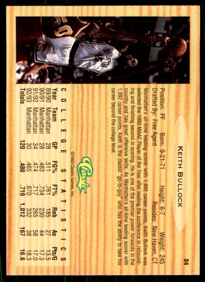 1993-94 Classic Draft Picks Keith Bullock #84 | eBay
