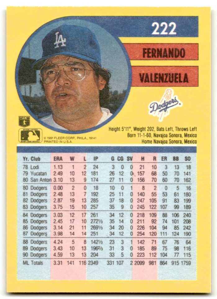 1991 Fleer Fernando Valenzuela Los Angeles Dodgers #222 | eBay
