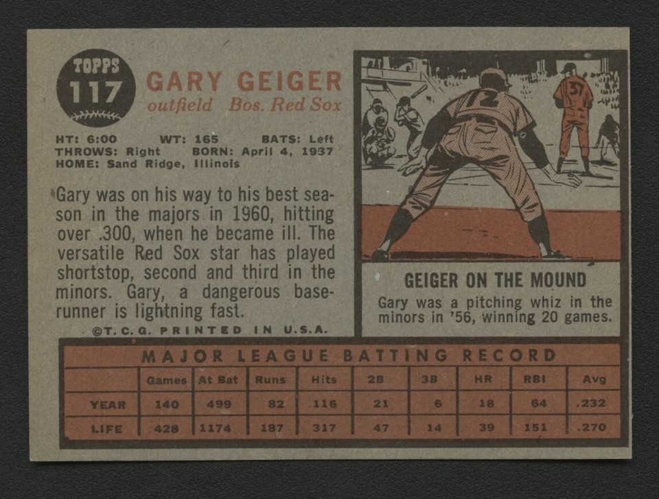 1962 TOPPS BASEBALL GARY GEIGER #117 BOSTON RED SOX EX-MT | eBay