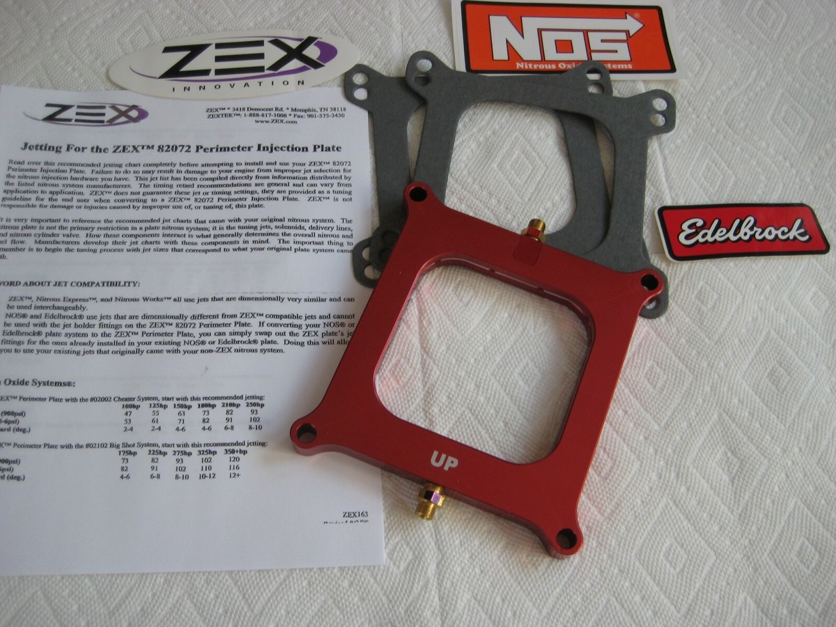 Zex Perimeter Plate Jet Chart