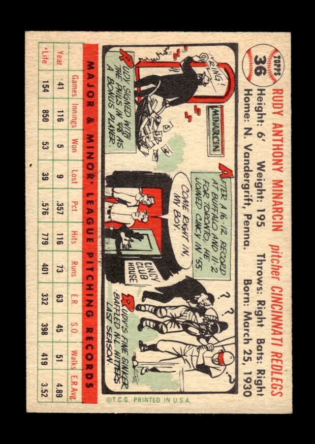 1956 Topps Set-Break # 36 Rudy Minarcin EX-EXMINT (white back) *GMCARDS ...