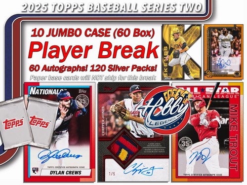 Josh Naylor CLE 2025 Topps SERIES 2 JUMBO 10 Case (60 Box) Player Break ...