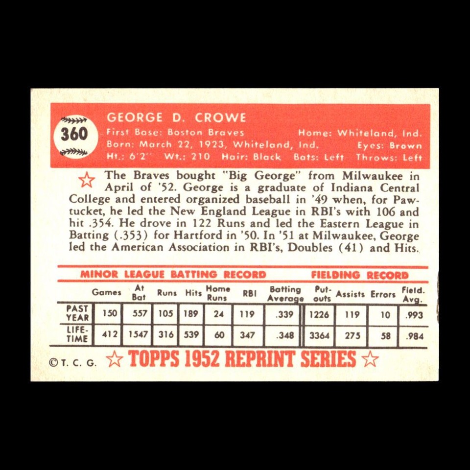 George Crowe 1983 Topps 1952 Reprint Series Boston Braves #360 NM+ Pack ...