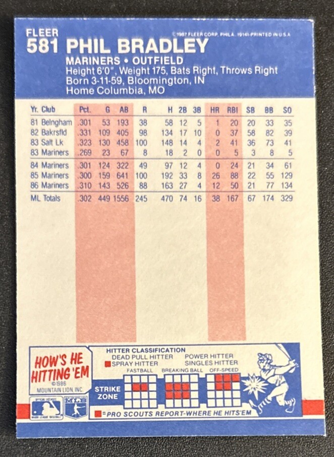 1987 Fleer Phil Bradley Baseball Card #581 Mariners OF VG O/C | eBay