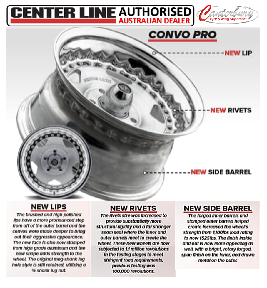 CENTERLINE 15" CONVO PRO Wheel Size 15x10 ET Negative 12 For Ford ...