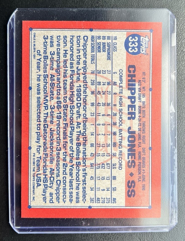 Topps 1991 CHIPPER JONES Rookie Card #1 Draft Pick . / MT ** ERROR CARD ...