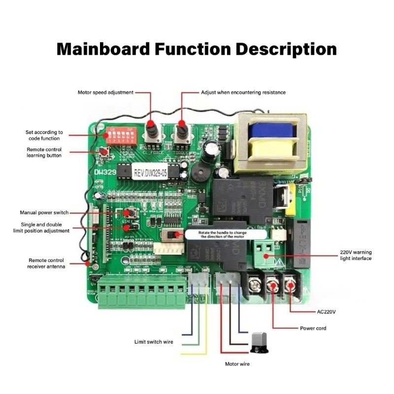 Door Opener Control Board 220v Circuit Control Board for Sliding Gate ...