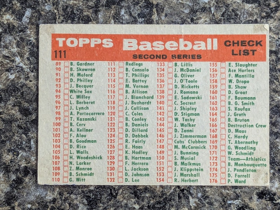 1959 Topps #111 Team Cincinnati Redlegs Buddy Gilbert Auto Autograph ...