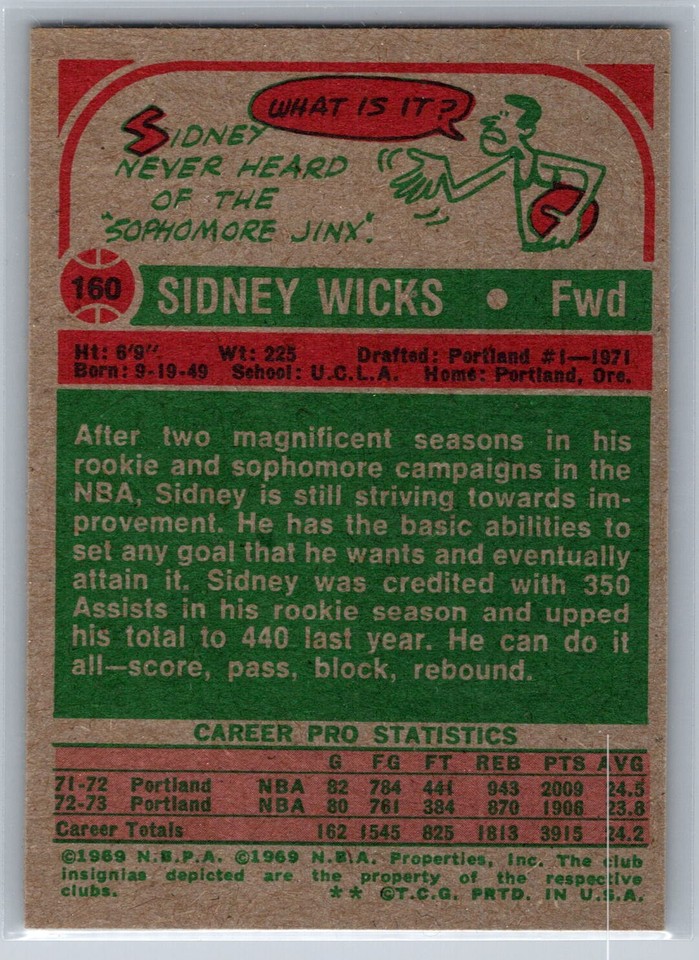 1973 Topps #160 Sidney Wicks Portland Trail Blazers Card | eBay