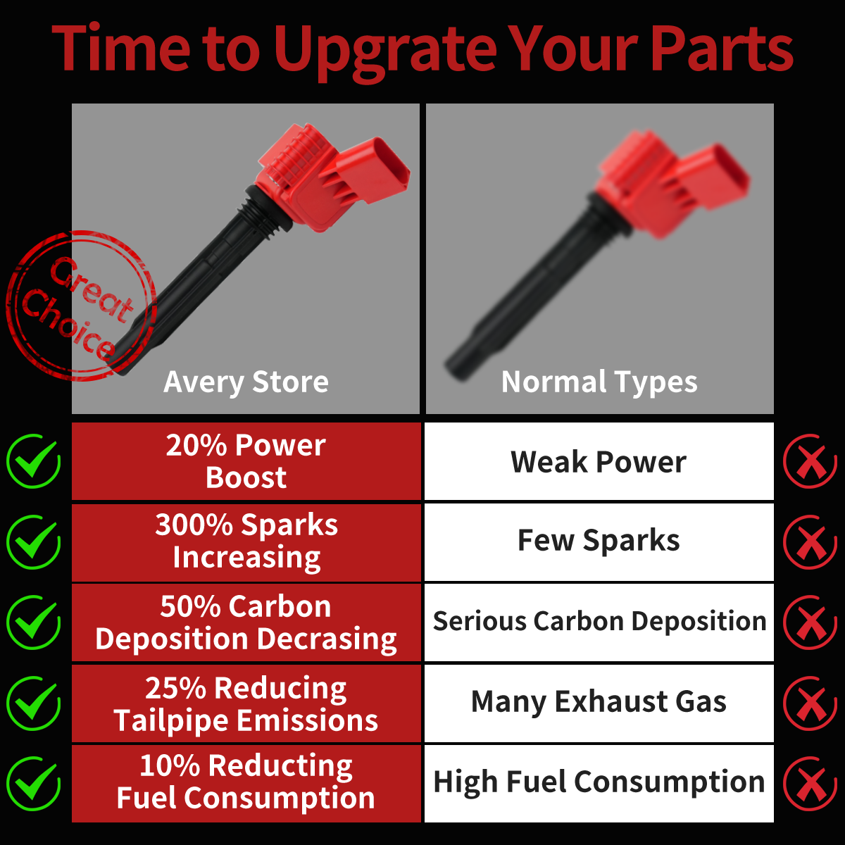 Enhanced 4 Ignition Coils for Audi A3 A4 Q3 Q5 VW Beetle Golf Jetta ...