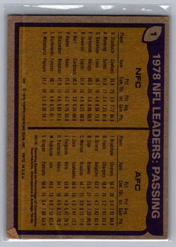1979 Topps #1 1978 NFL Leaders: Passing (Roger Staubach / Terry ...