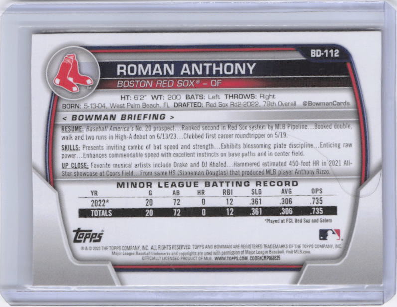 2023 Bowman Draft Roman Anthony #BD-112 | eBay