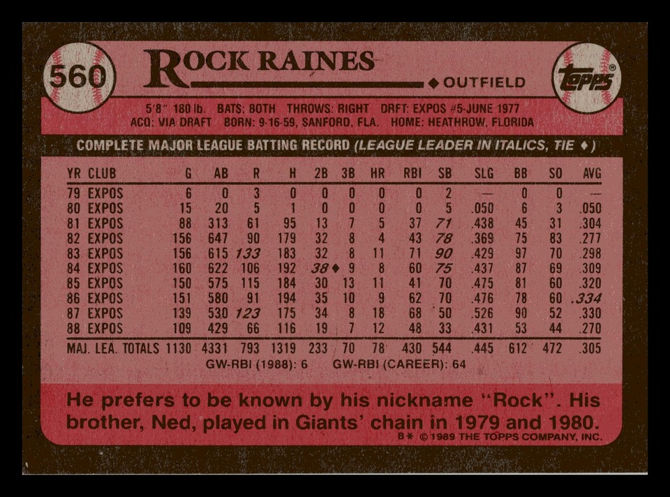 Rock Raines HOF 1989 Topps #560 Montreal Expos NM-MINT | eBay