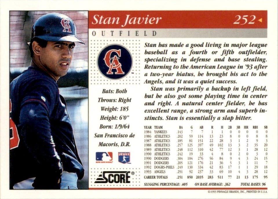 1994 Score #252 Stan Javier | eBay