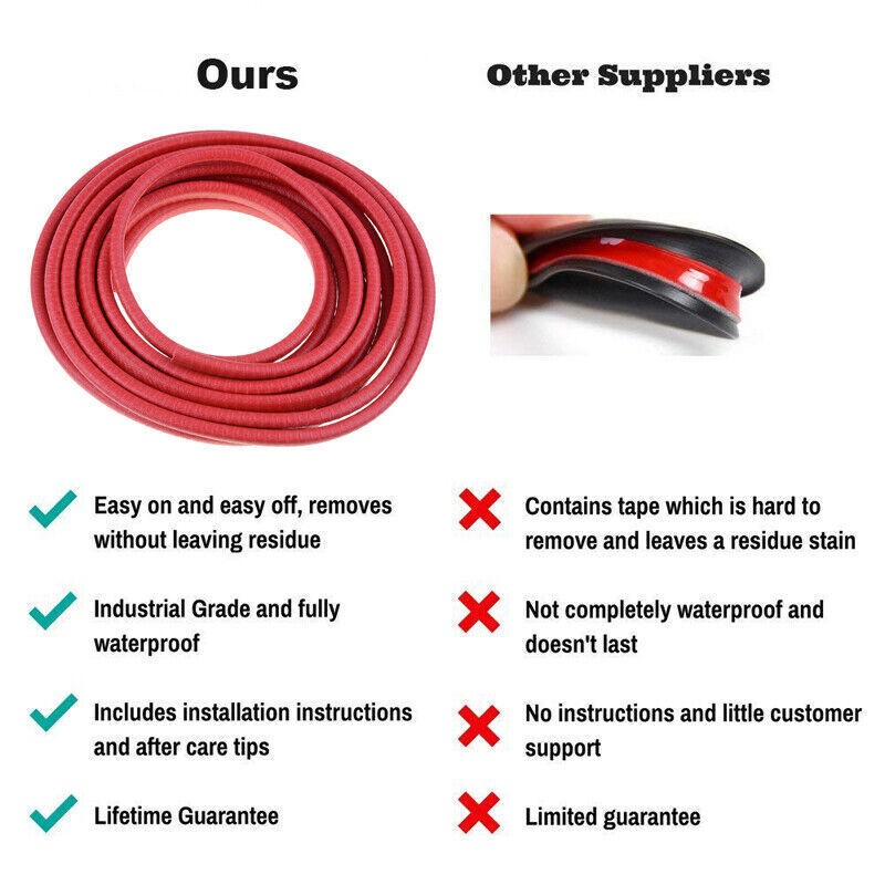 20FT Rubber Seal Weather Strip Car Door Edge Moulding Trim For ...