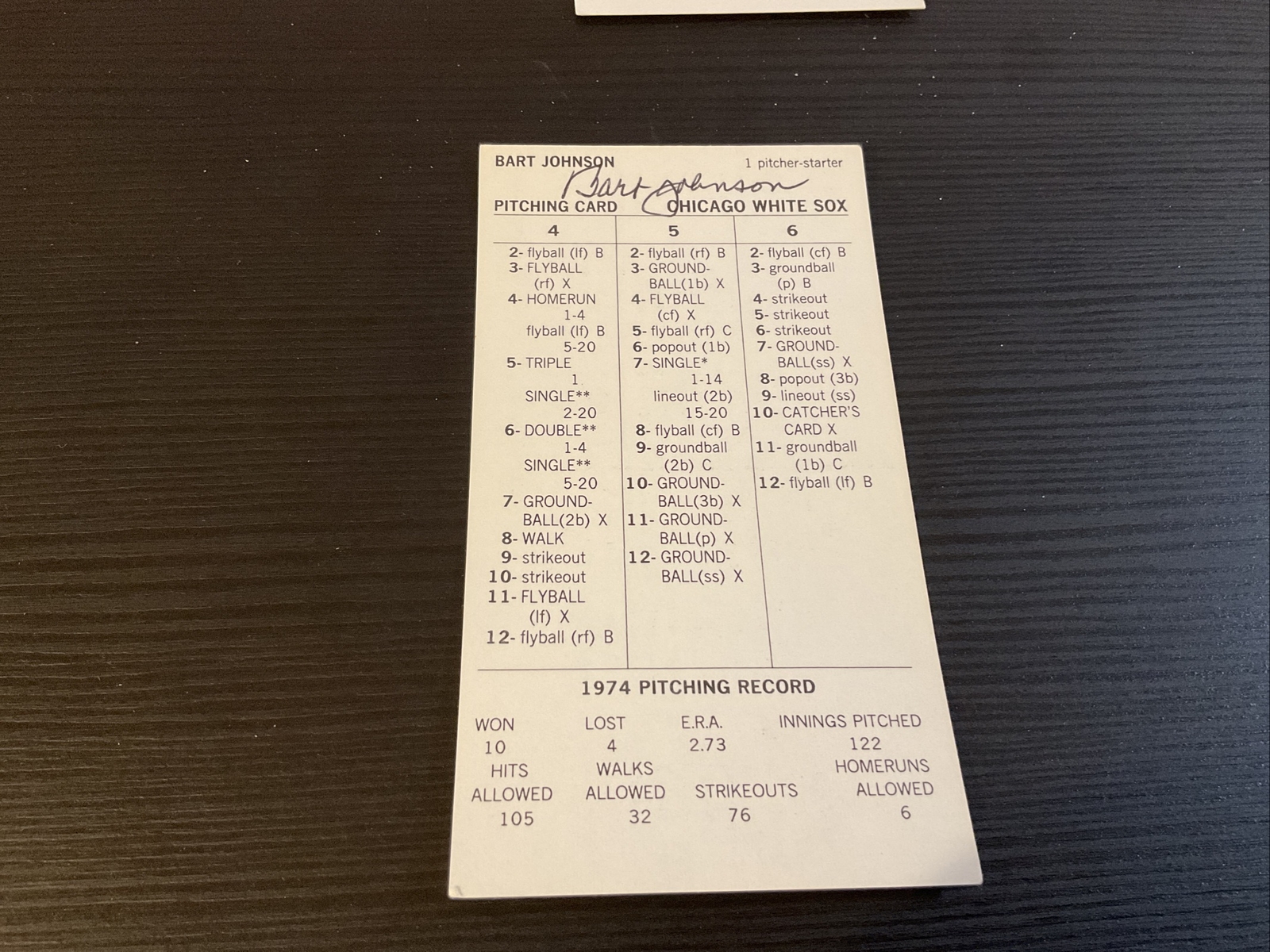 STRAT-O-MATIC Signed Card Barth Johnson 1974 White Sox | eBay
