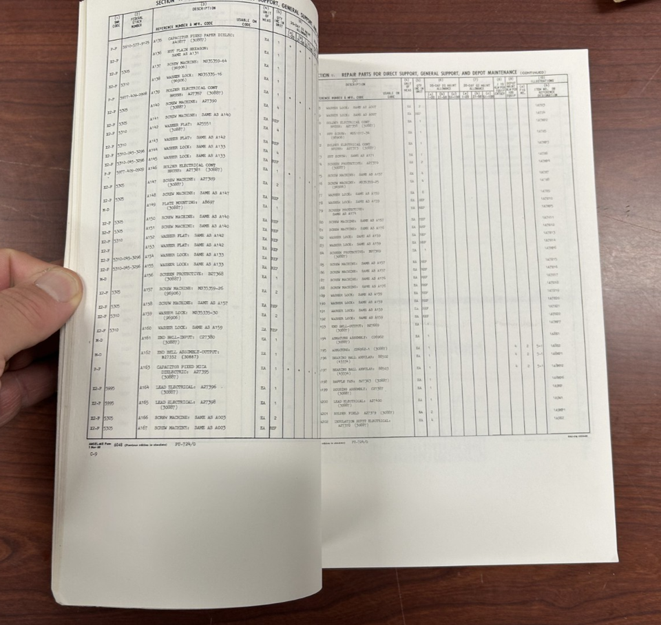 1971 MOTOR-GENERATOR PU-724/G, TM 11-6125-252-15, Army Technical | eBay