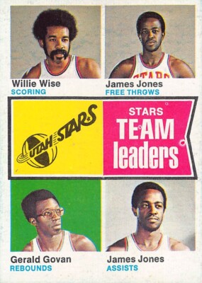1974-75 Topps Basketball Utah Stars Team Leaders #229 EX+/NM Condition ...