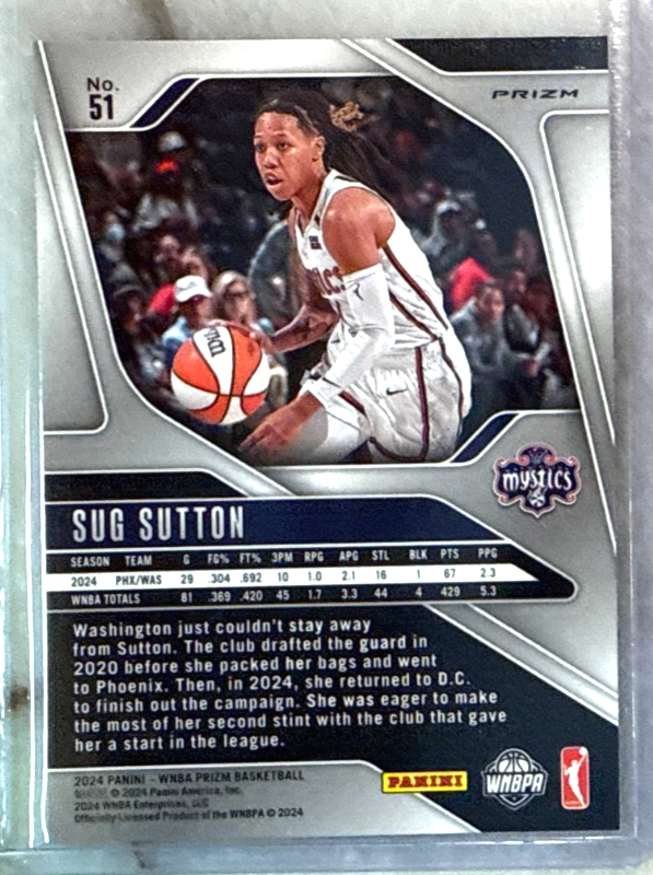 Sug Sutton 2024 Panini Prizm WNBA Blue Velocity Prizm Card-#51 ...