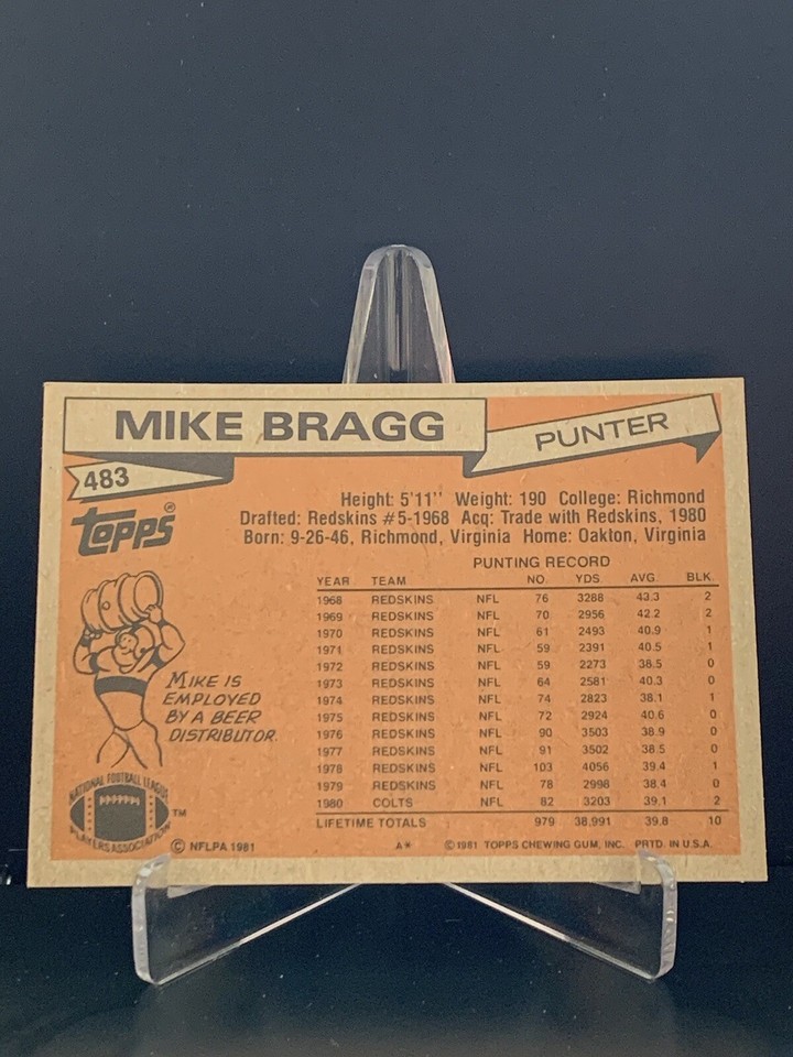 Mike Bragg 1981 Topps #483 Colts | eBay